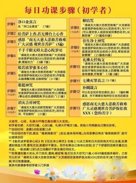 学佛入门每日功课