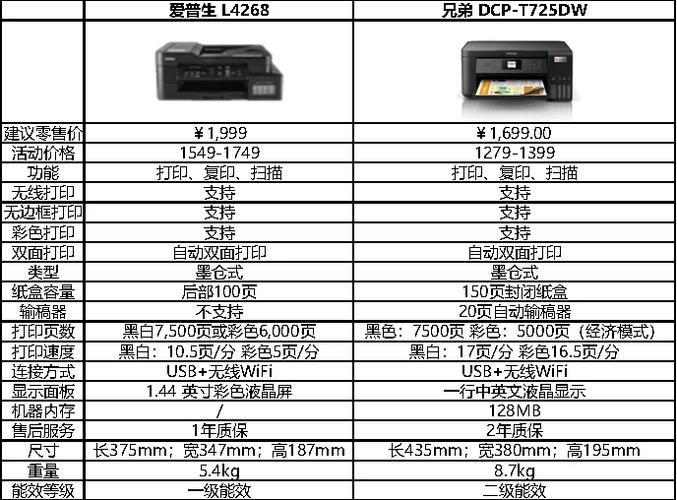 爱普生使用说明书图标