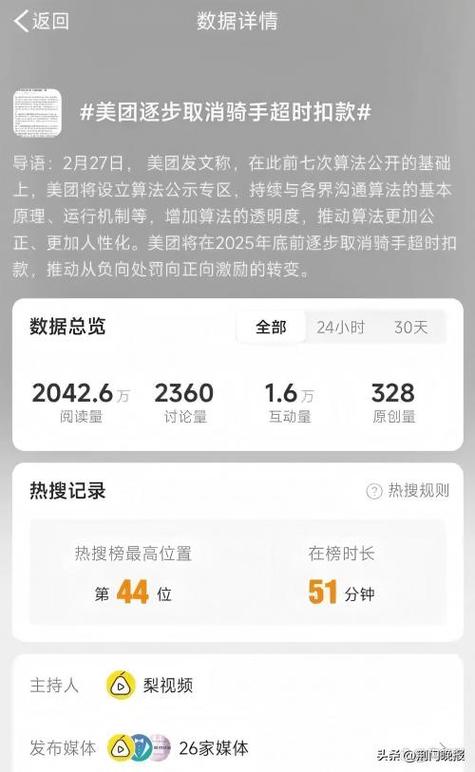 美团能不能自己更换骑手配送图标
