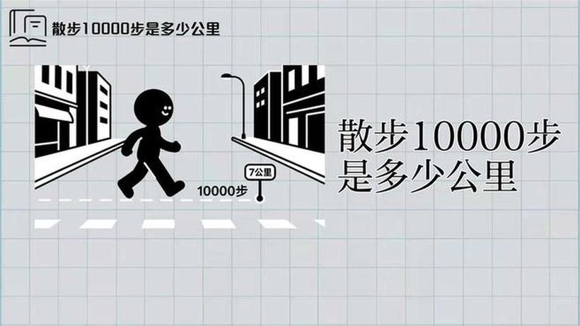 一万步大约等于多少公里