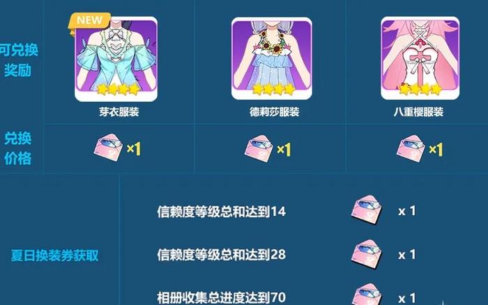 崩坏3活动限定服装怎么获得截图