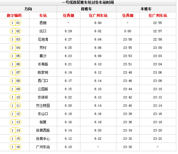 广州地铁早上几点开始运行缩略图