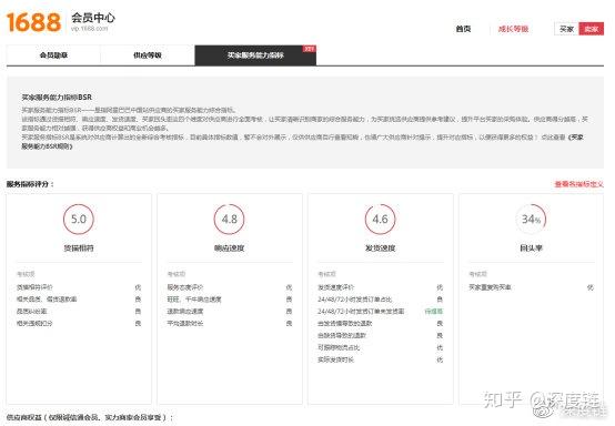 换类目后多久恢复权重