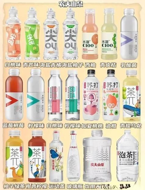 农夫山泉饮料系列产品大全截图