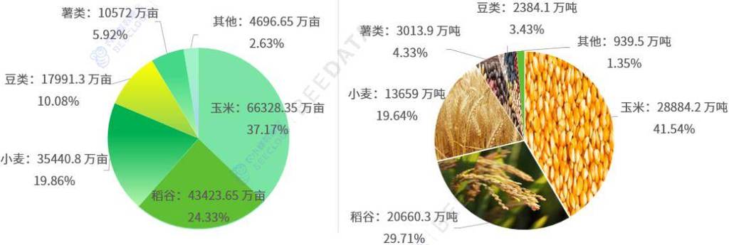 一亩谷子的成本和利润图标