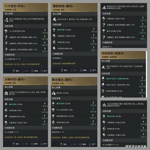 七日世界枪械排行榜截图