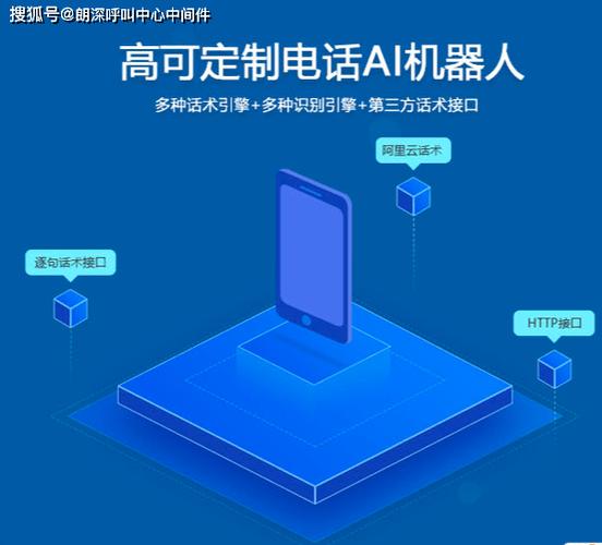 阿里云智能客服截图