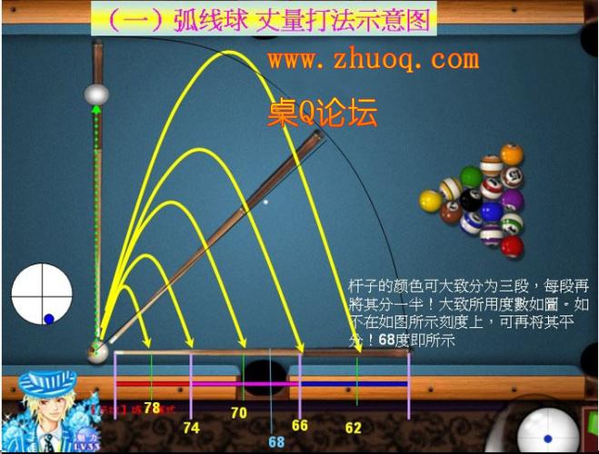 qq游戏2d桌球图标