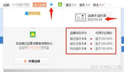 淘宝升级怎么升图标