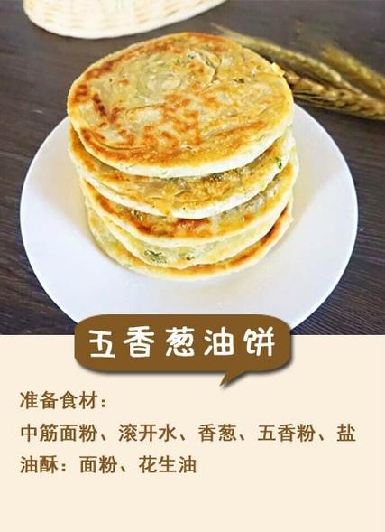 葱油饼的做法视频教程图标
