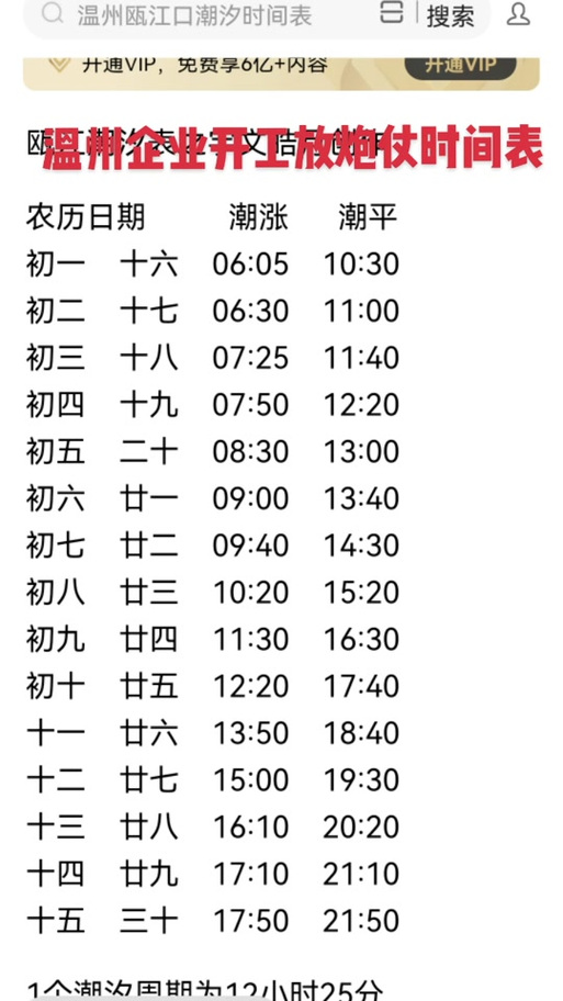 涨潮退潮时间表图标