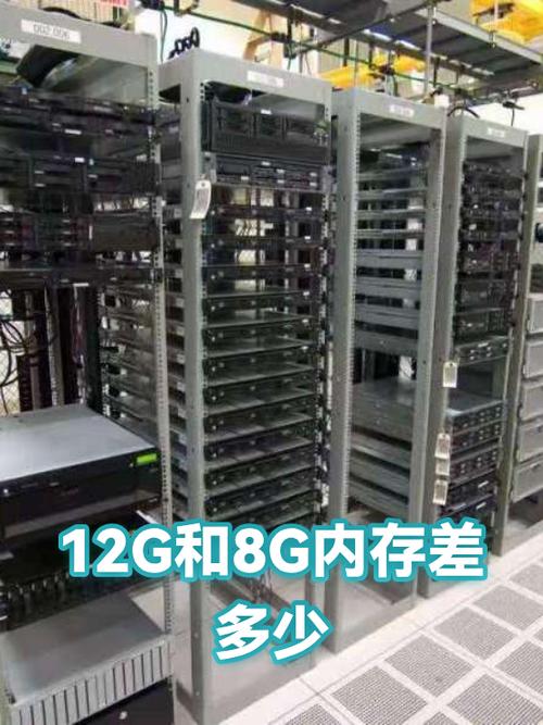 8g和12g 内存相差多少图标