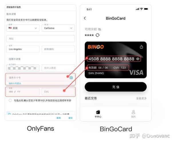 OnlyFans账号注册注意事项图标