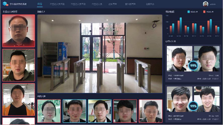 小区人脸识别怎么录入图标