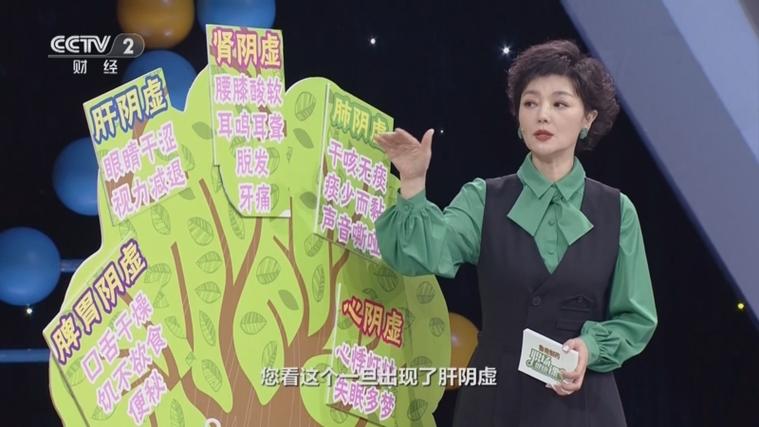 职场健康课2025最新一期图标