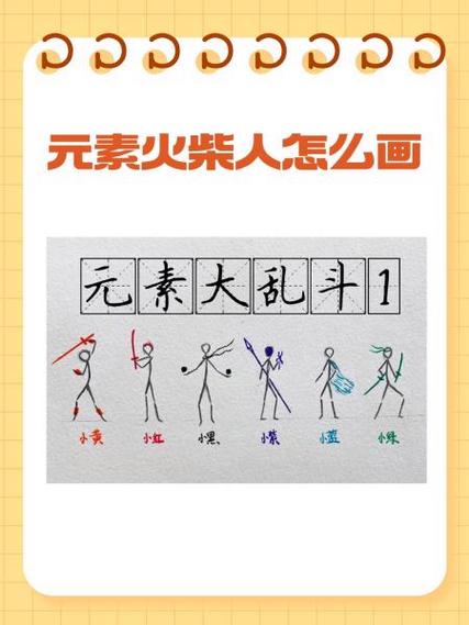 画个火柴人1下载图标