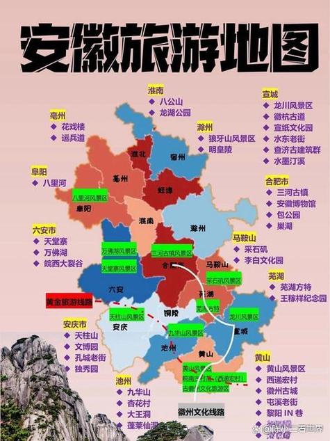 安徽省旅游地图景点分布图标