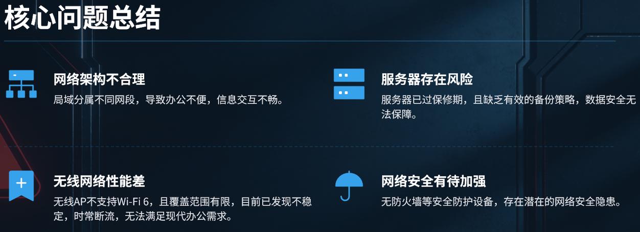 wifi玩游戏延迟不稳定截图