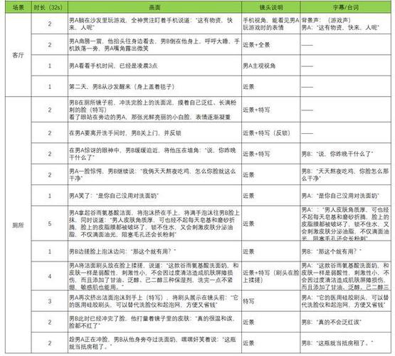 简单脚本截图