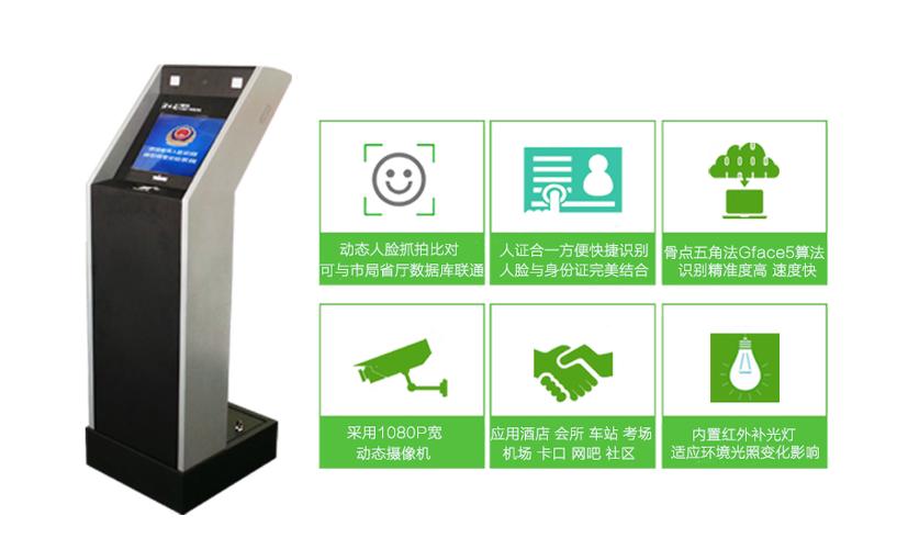 登记注册身份验证步骤图标