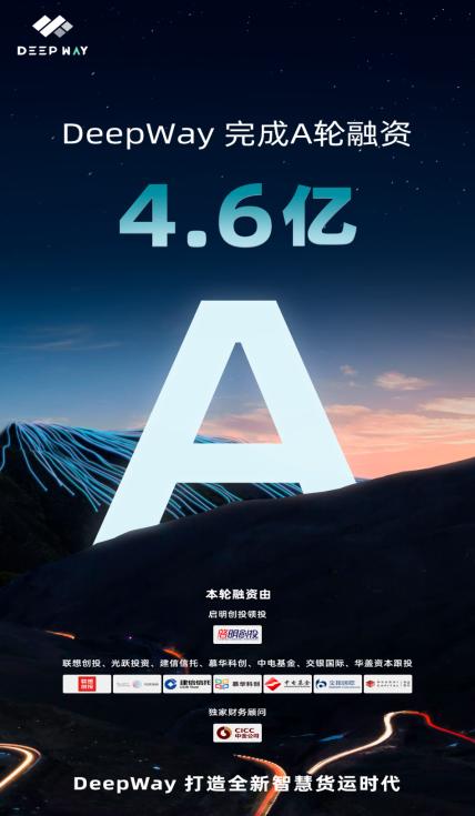 a轮融资图标
