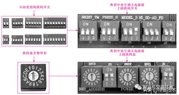 美的多联机拨码开关说明截图