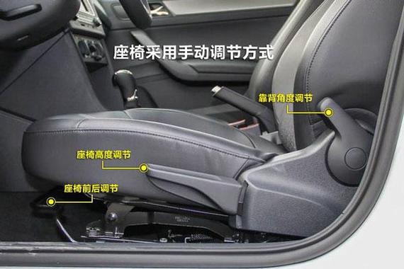 手动座椅高低怎么调节图标