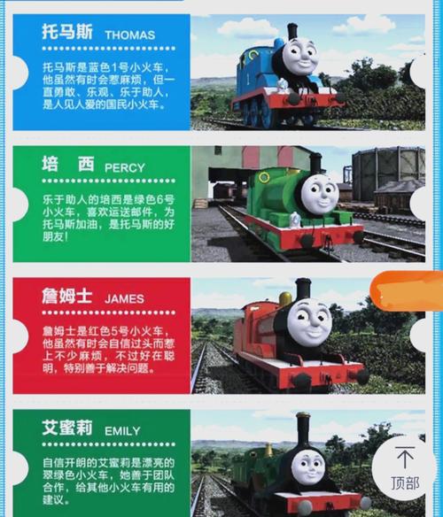 托马斯和他的朋友们人物介绍图标