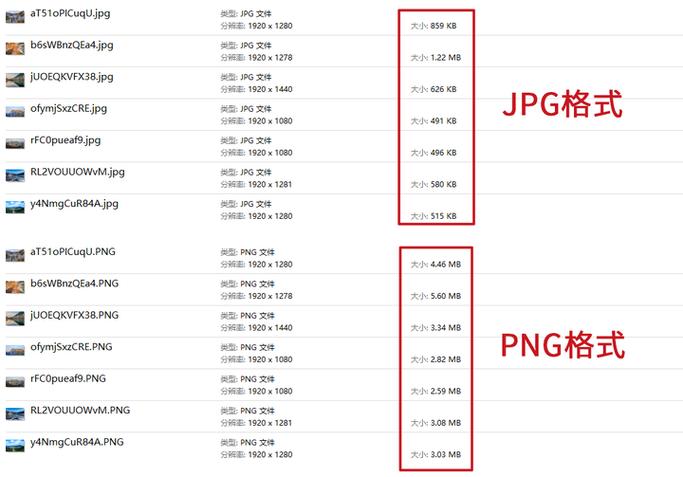 怎么把jpg图片kb变大缩略图