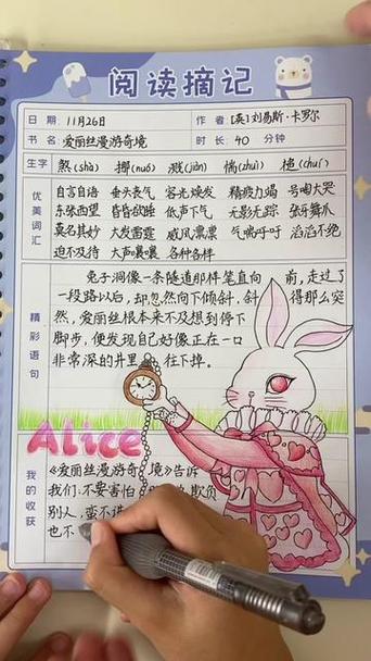 爱丽丝1一12章读书笔记图标