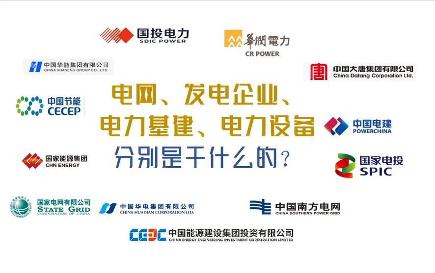 电力公司是干什么的截图