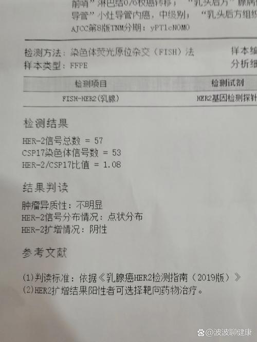 fish是阴性好还是阳性好图标