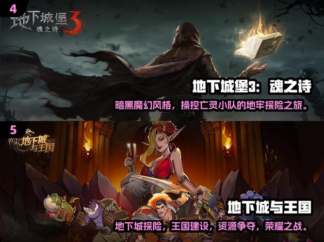 像素地下城攻略图标