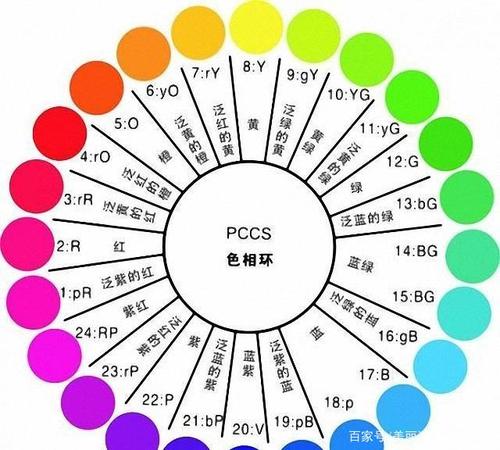 衣服颜色图标