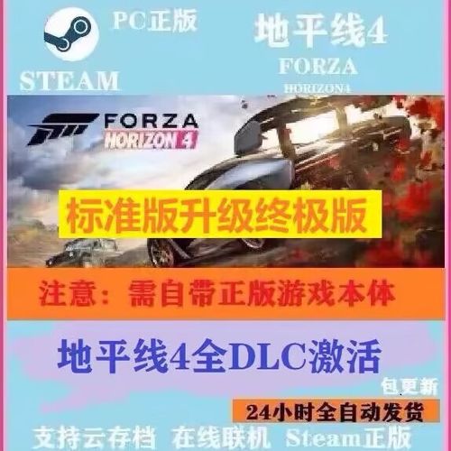 地平线4标准版升级终极版图标