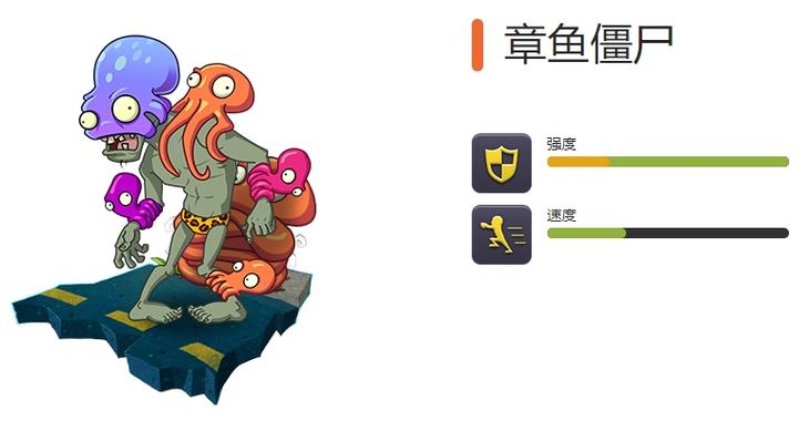 植物大战僵尸2全僵尸图鉴图标