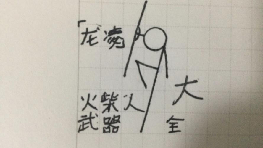 火柴人对决全武器版图标