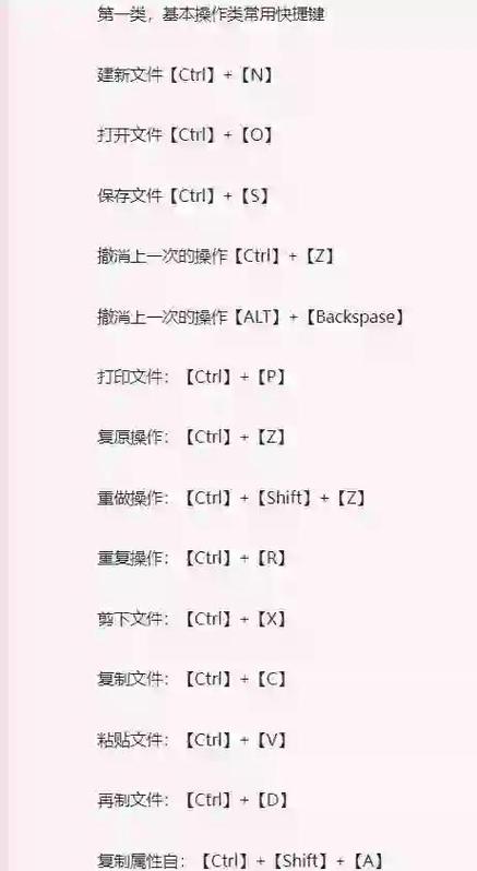 cdr图片中心对齐快捷键图标