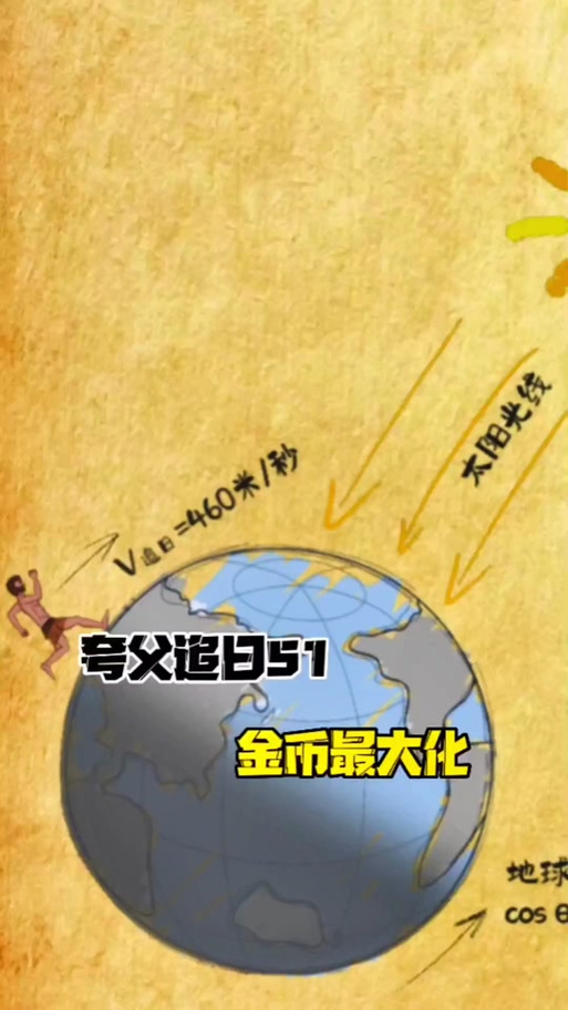 夸父追日破解版内置修改器图标