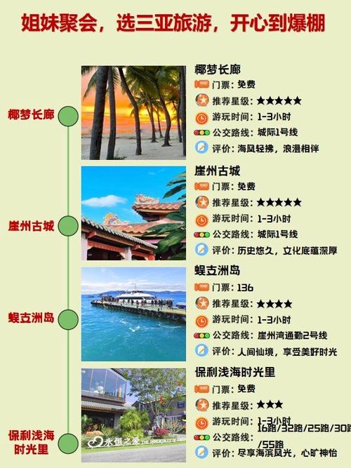 猴岛门票多少钱一张