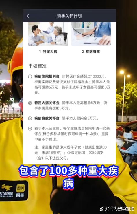 怎么治美团业务经理图标