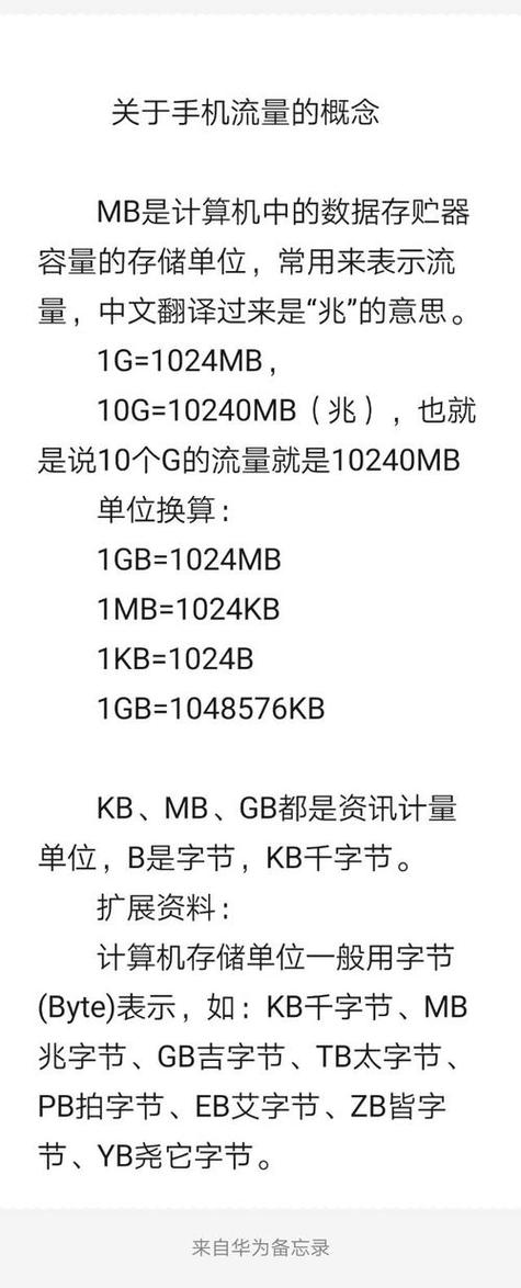 15g是多少流量图标