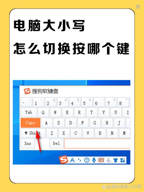 小写变大写快捷键图标