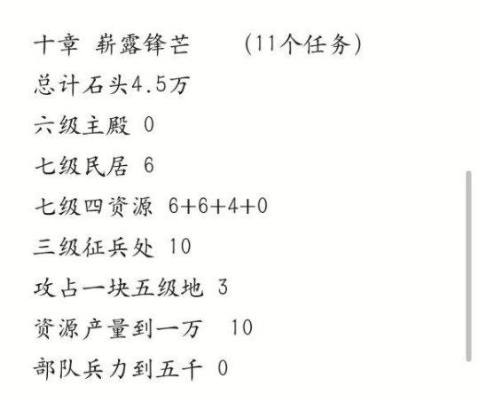 三国志第10章任务奖励图标