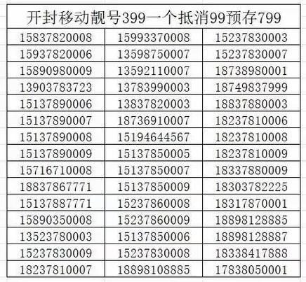 移动座机呼叫转移到手机图标