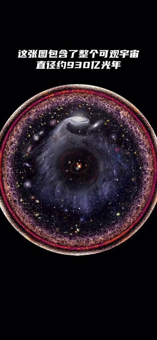 整个宇宙图标