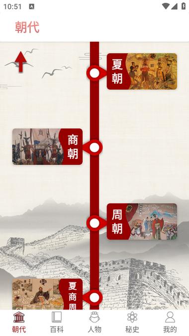 中国朝代APP截图