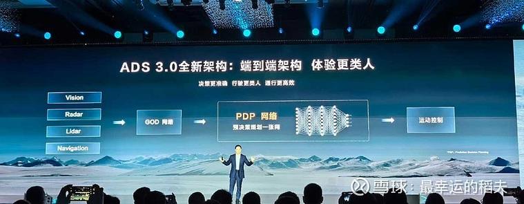 两个50分贝噪音叠加图标