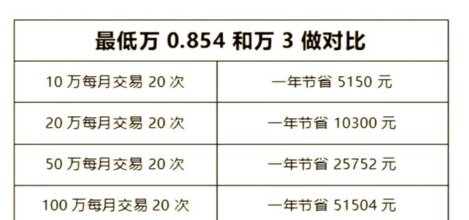 省钱是什么意思图标