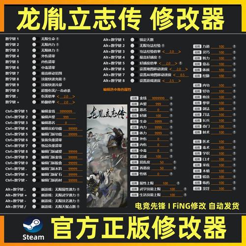 mod太阁立志传2修改器图标